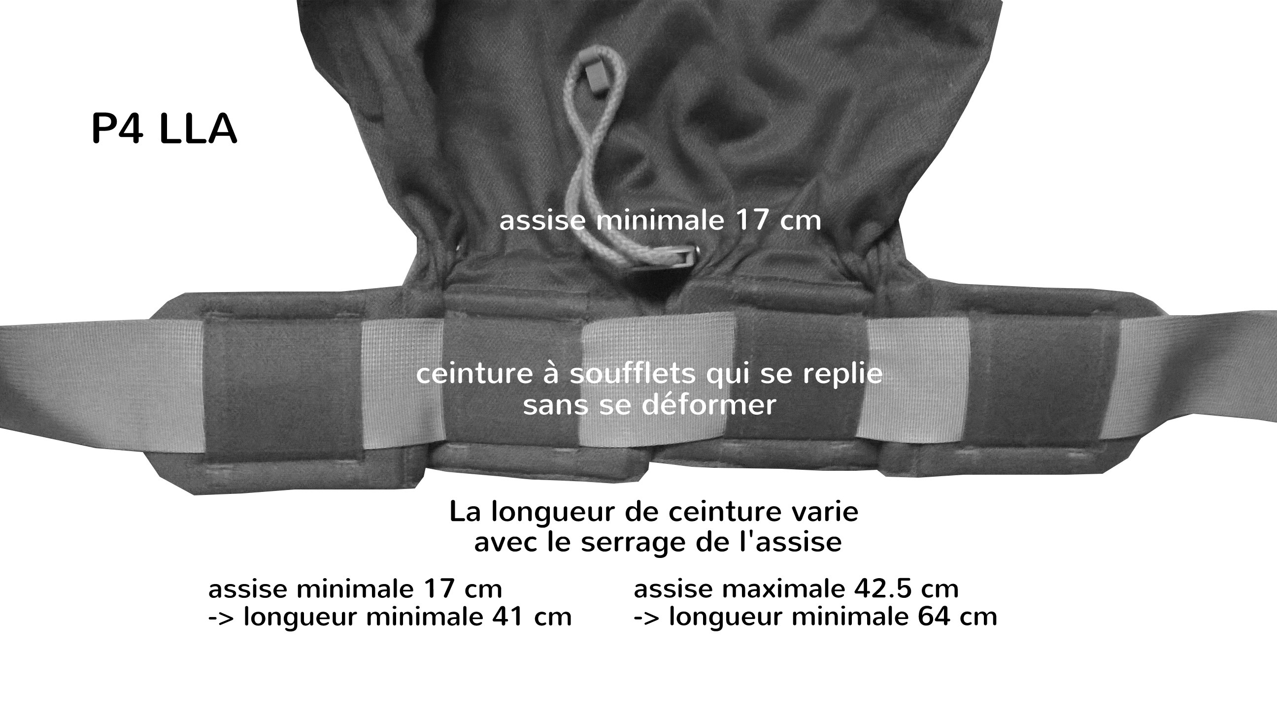 Avis complet sur le P4 de Ling liing d'Amour